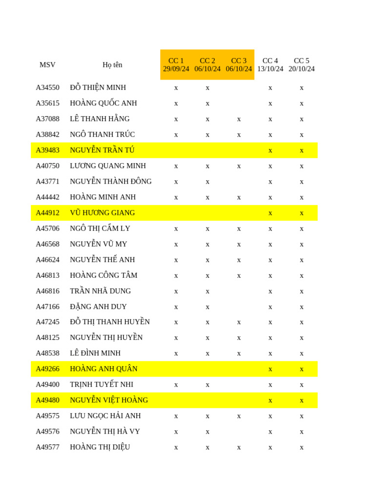 DQT ML113 K1N3 2425 | PDF