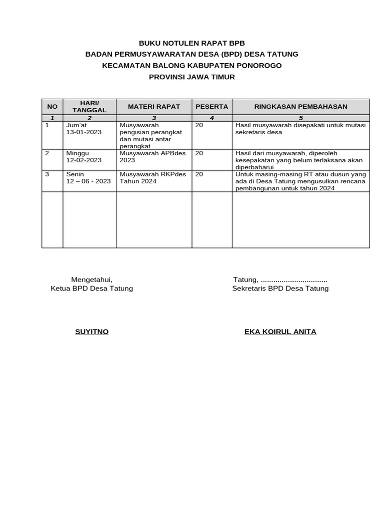 Buku Notulen Rapat BPB | PDF