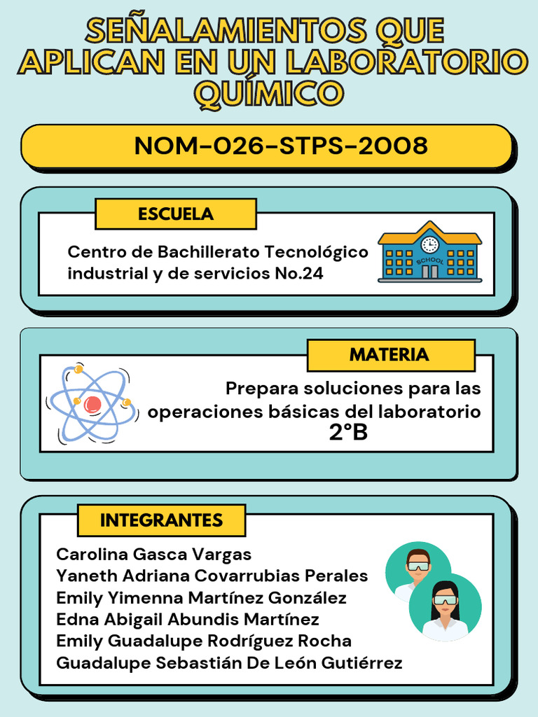 1proyecto Nom-026-Stps-2008 | PDF