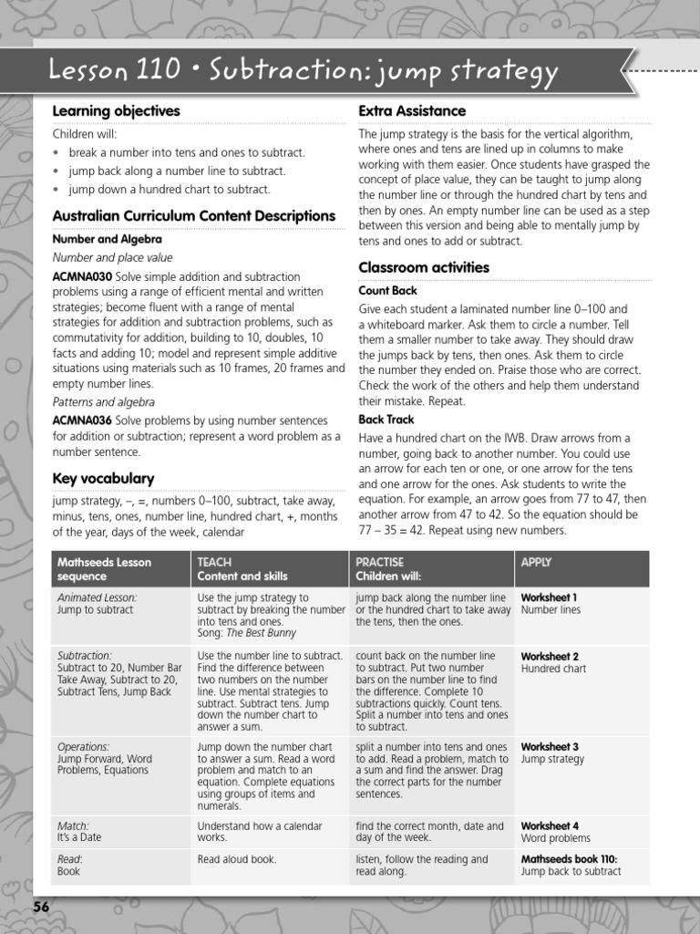 Activity Sheet Maths Homeschool Worksheets Map 22 Lesson 110 | PDF ...