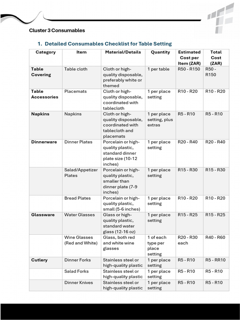 Comprehensive Table Setting Checklist | PDF | Knife | Blade