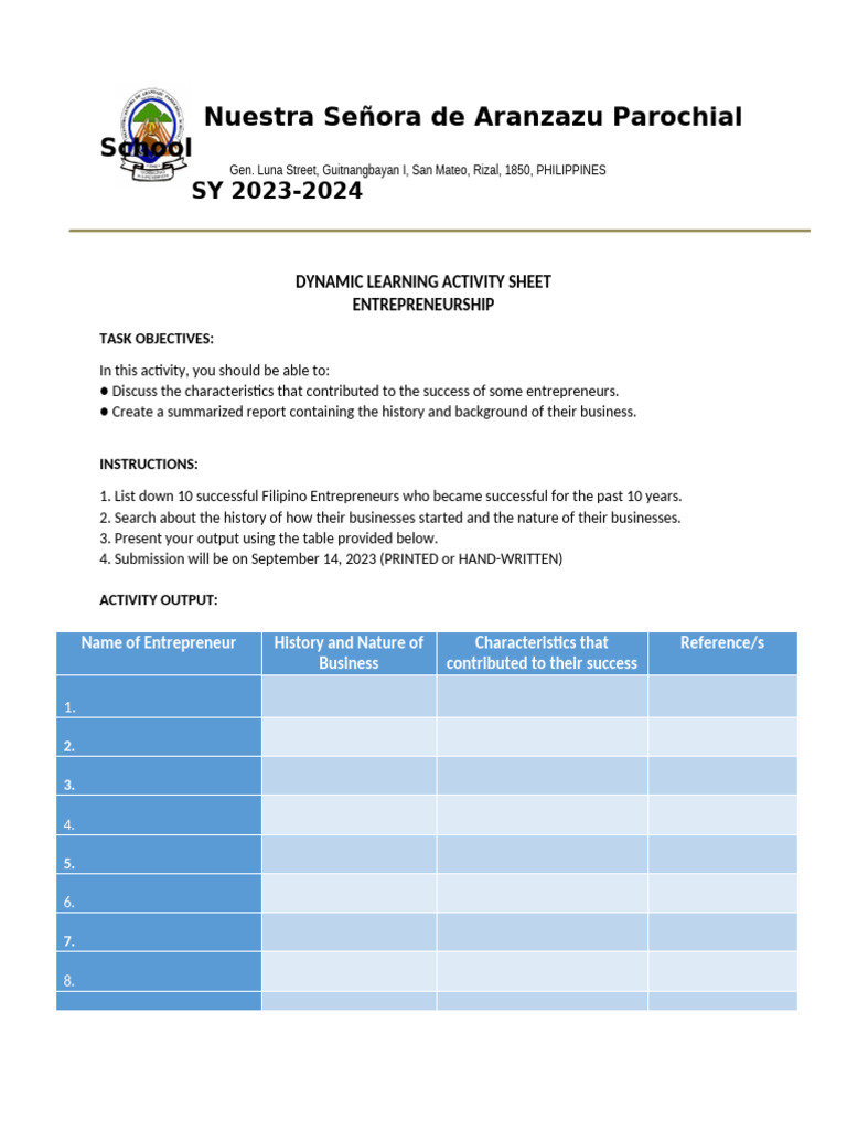 ENTREP Asynchronous Activity | PDF | Cognition | Learning
