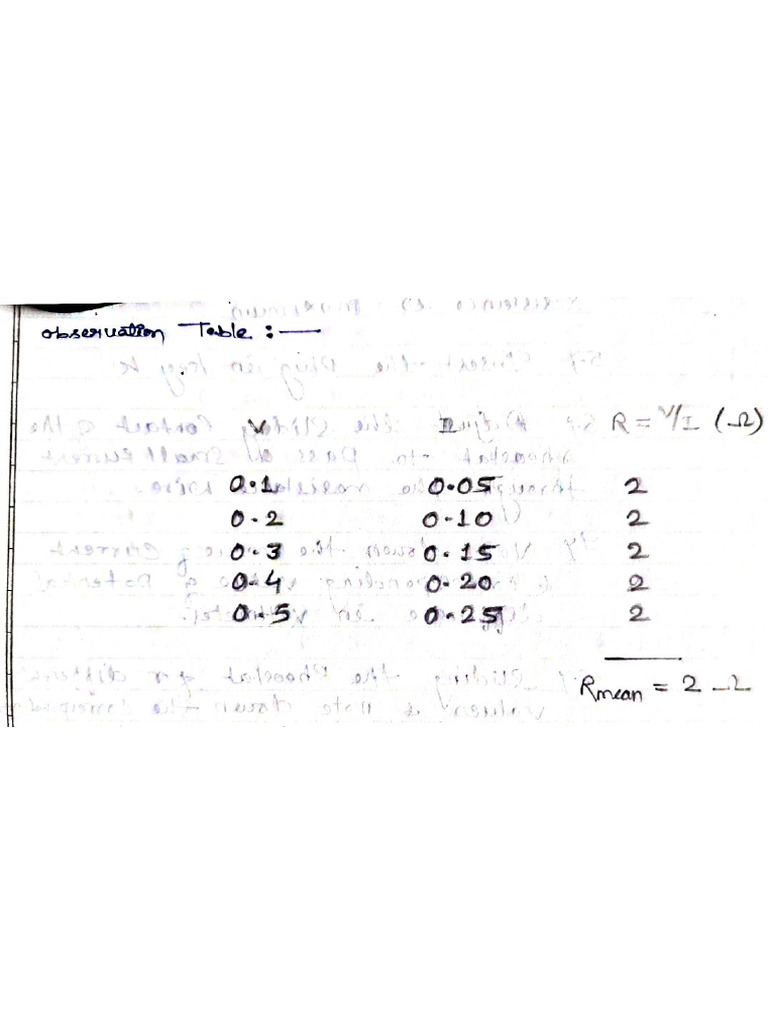 To Determine The Resistance of A Wire by Plotting A Graph Between ...
