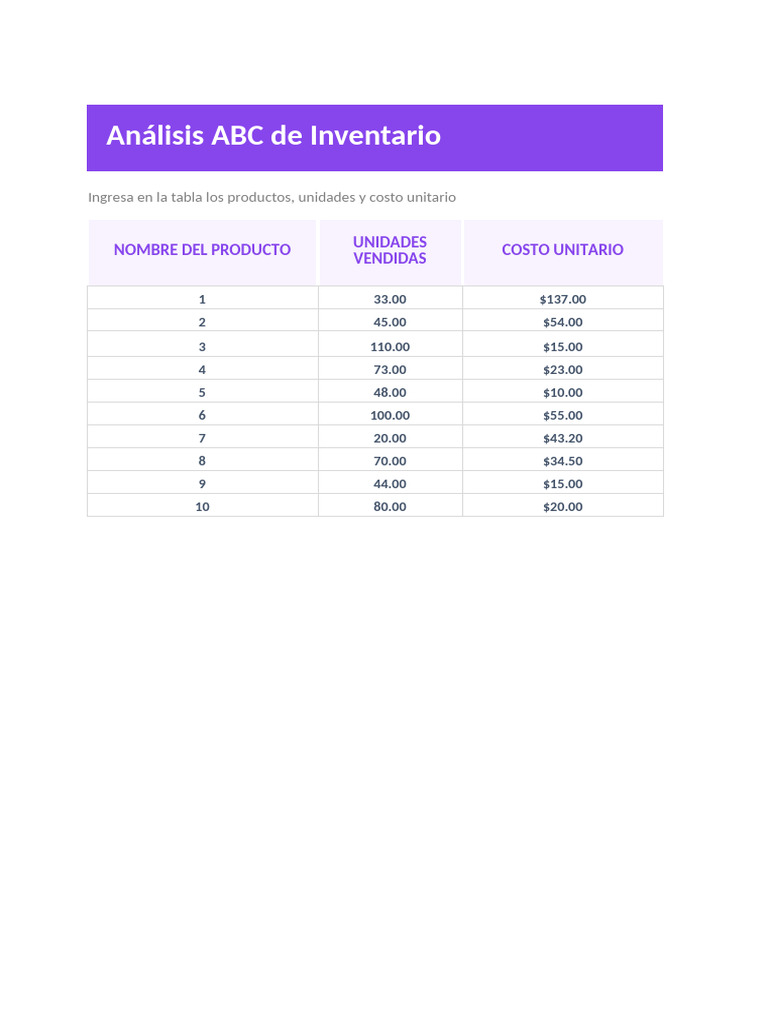 Excel ABC | PDF | Análisis de negocios | Logística