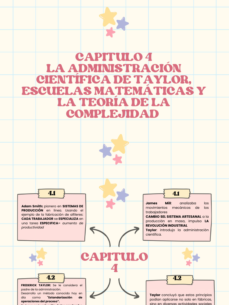 Capitulo 4 La Administración Científica de Taylor, Escuelas Matemáticas y - 20241005 - 115014 ...