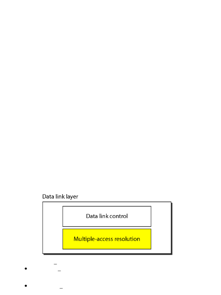 Understanding Multiple Access Protocols | PDF | Channel Access Method | Telecommunications