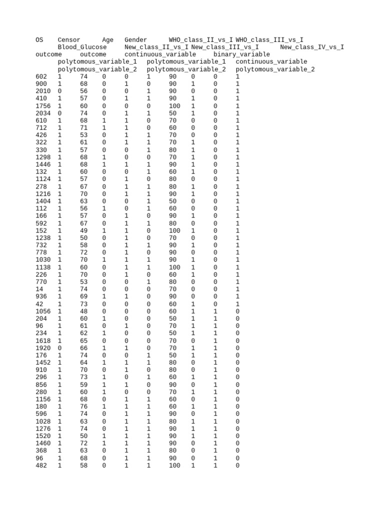 cox_all_dataset | PDF
