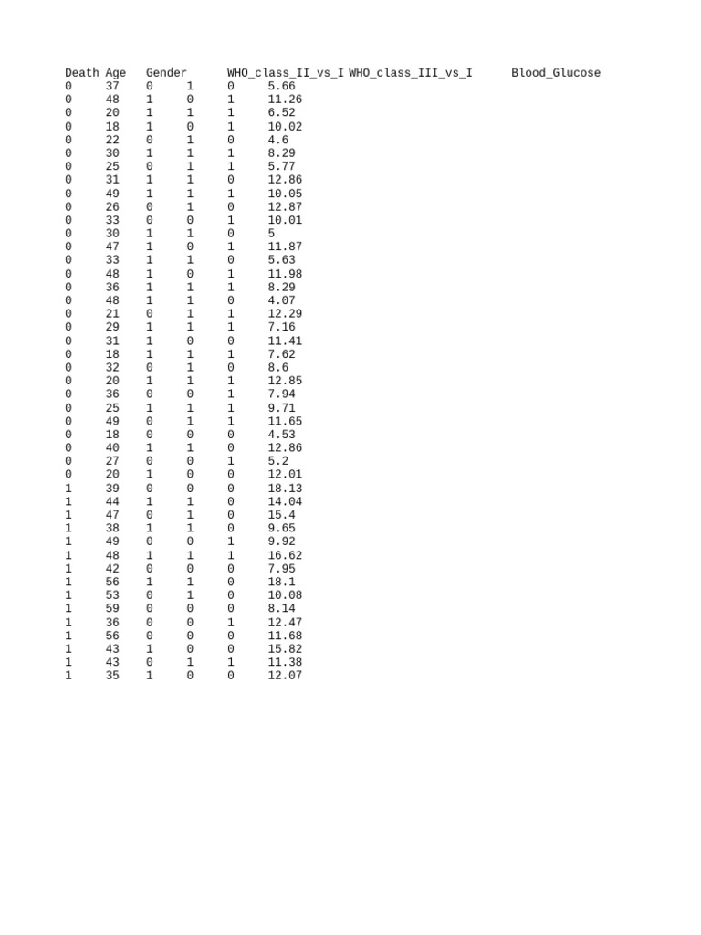 logistic_training_dataset | PDF