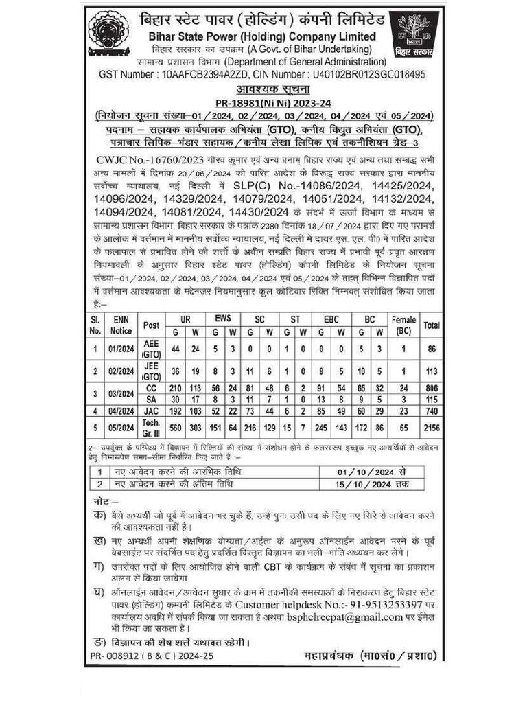 BSHPCL Various Post Vacancy Increased Reopen Form Notice 2024 | PDF