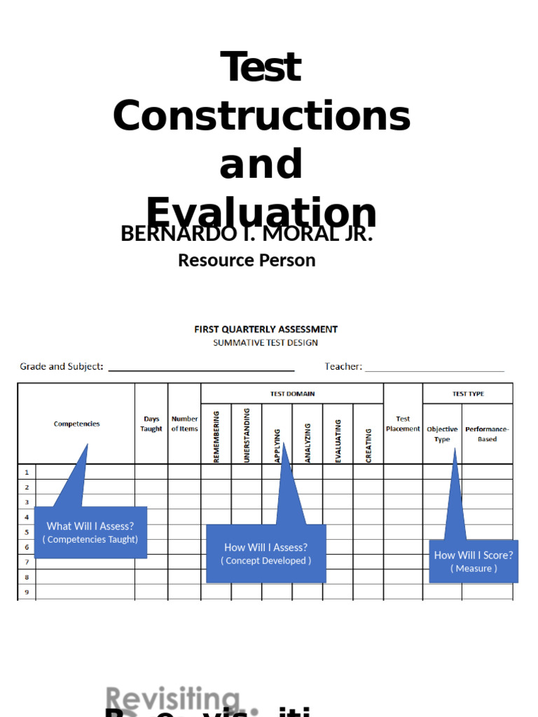 Test Construction and Evaluation and Preparation of Table of ...