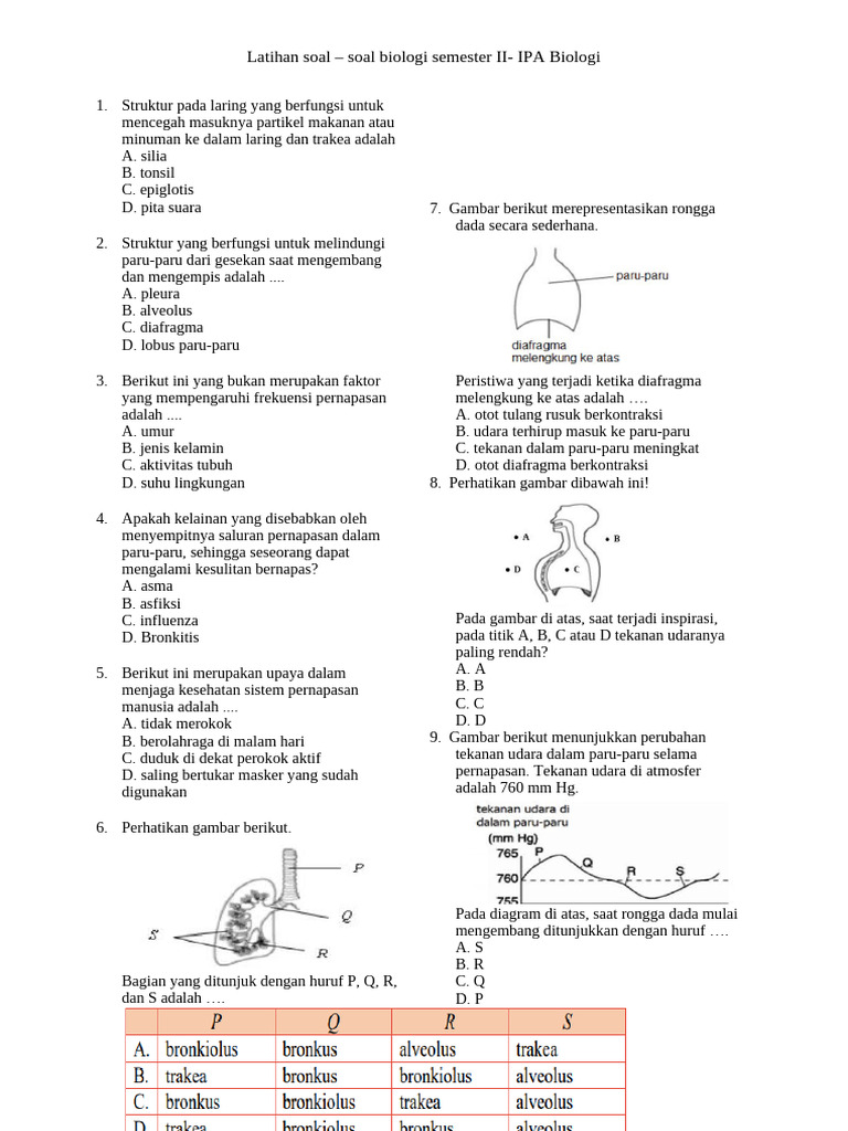 Latihan Soal Biologi Semester II IPA | PDF