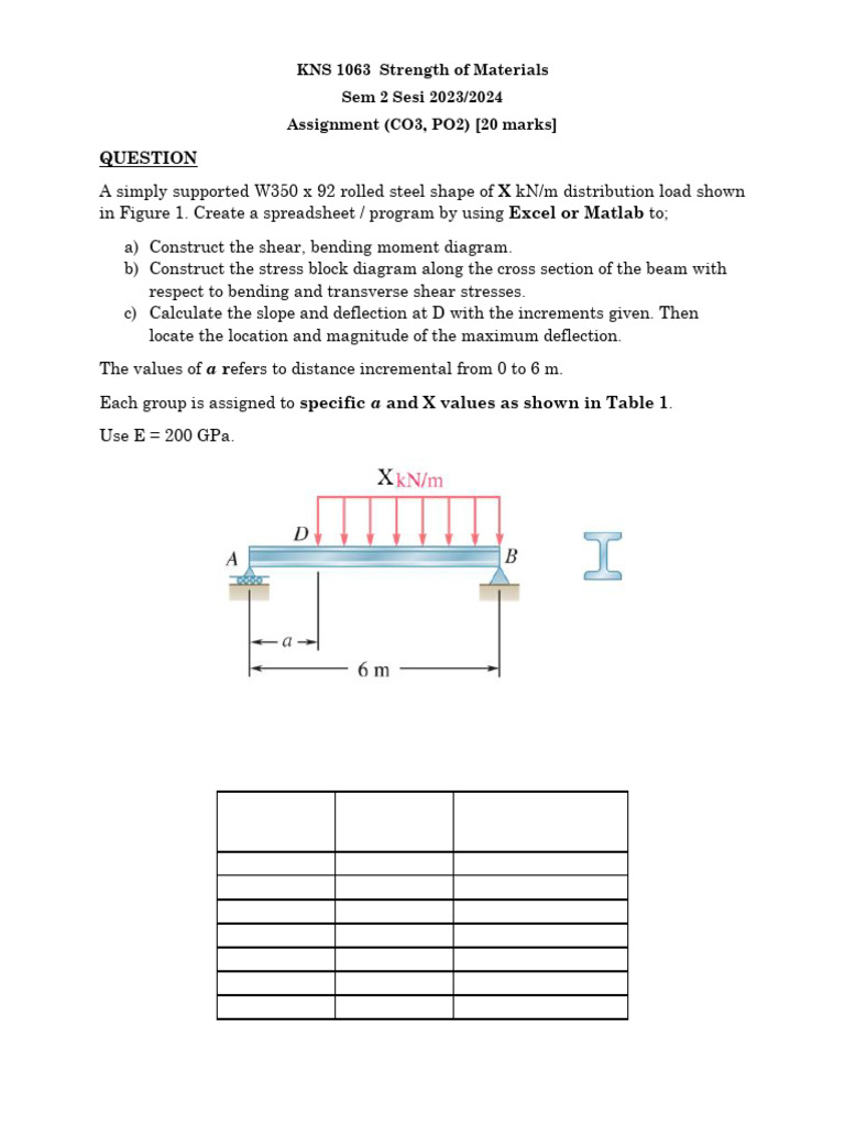 Group assignment and rubric (1) | PDF | Bending | Solid Mechanics
