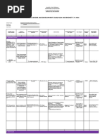 GAD Plan and Budget Sample Template For 2025 Updated | PDF | Physical ...