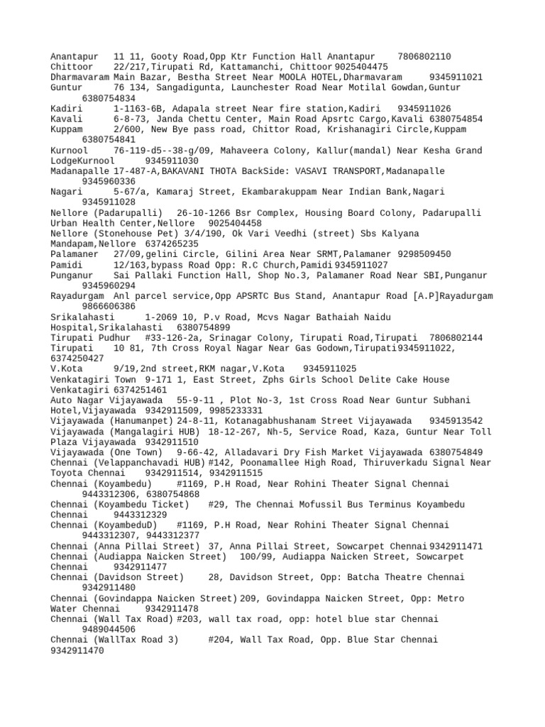 New Text Document | PDF