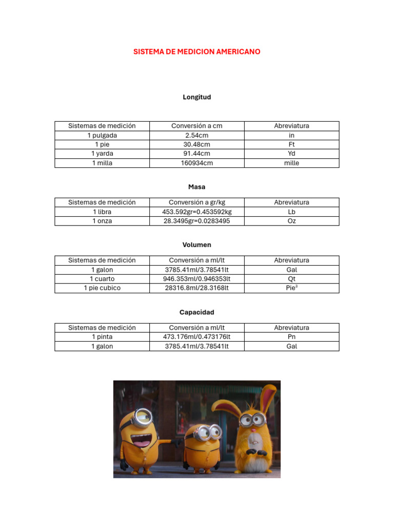 Sistema de Medicion Americano | PDF | Salud y bienestar