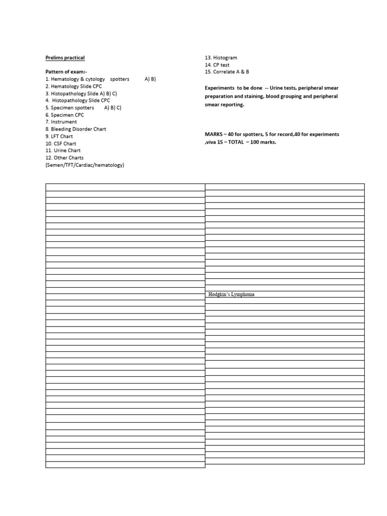 Prelims Practical Exam Model | PDF | Medical Specialties | Clinical ...