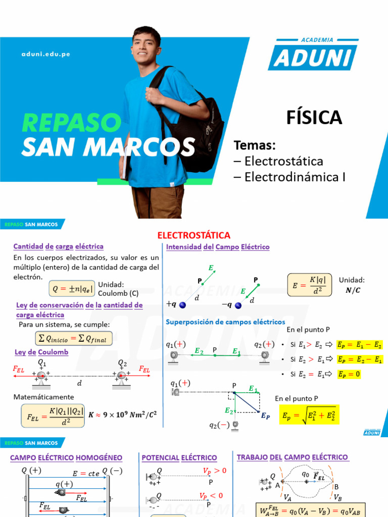 RepasoSM-fis-sem7.1-Electrostática, Electrodinámica I | PDF ...