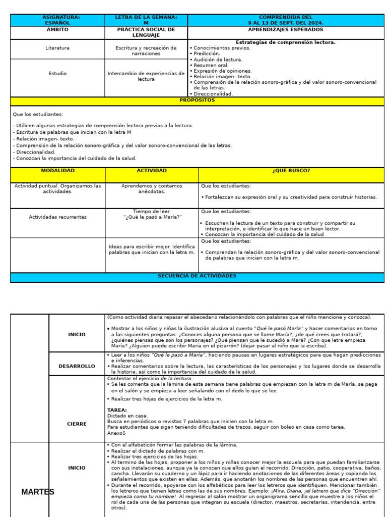 Planeación Pronalees Letra M Semana 2 Primer Grado Pronalees Xochitl ...