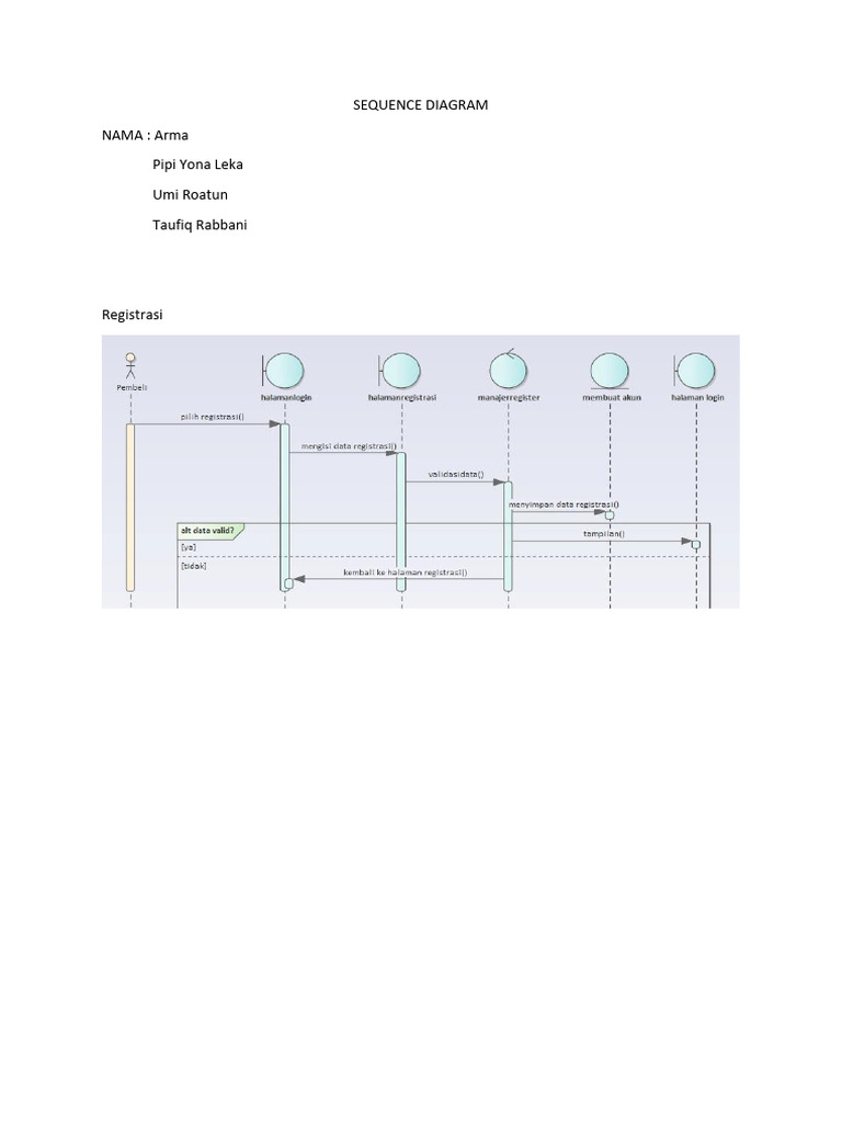 Sequence Diagram | PDF