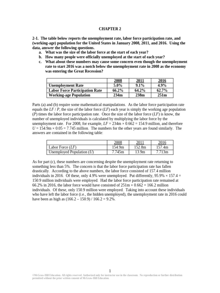 Solution Manual for Labor Economics 8th Edition George Borjas | PDF | Retirement | Social ...