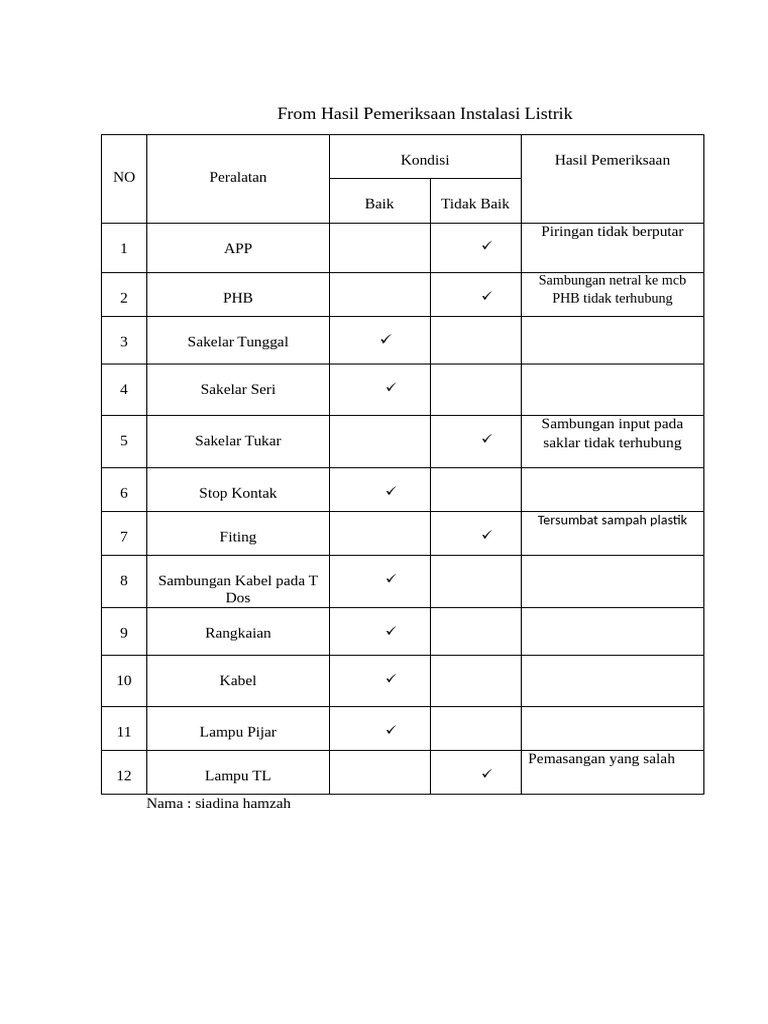 (Sh7) From Hasil Pemeriksaan | PDF