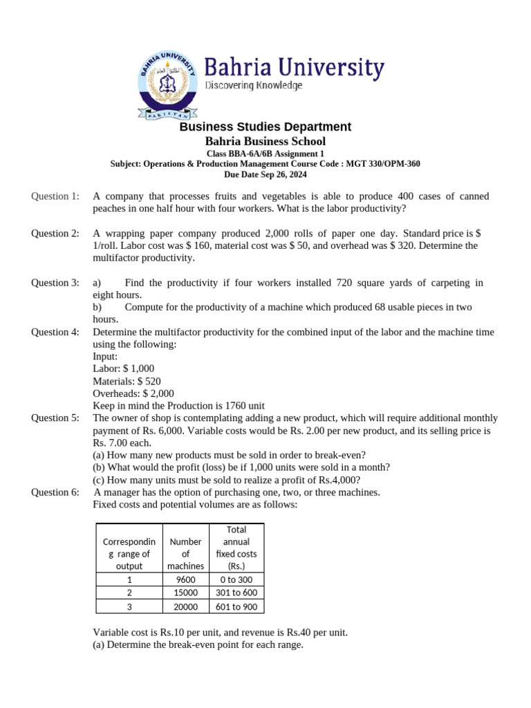 Assignment 1 OPM 24 18092024 100210pm | PDF | Production And ...