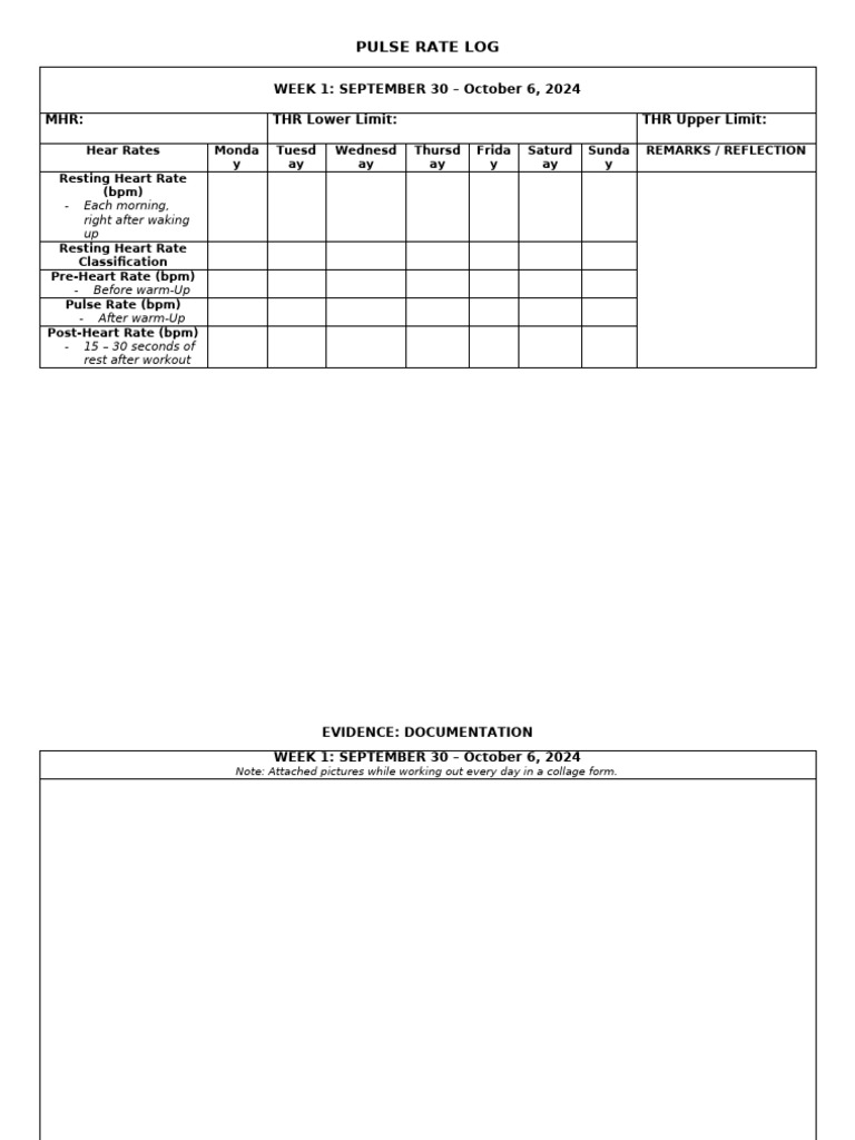 Pulse Rate Log | PDF
