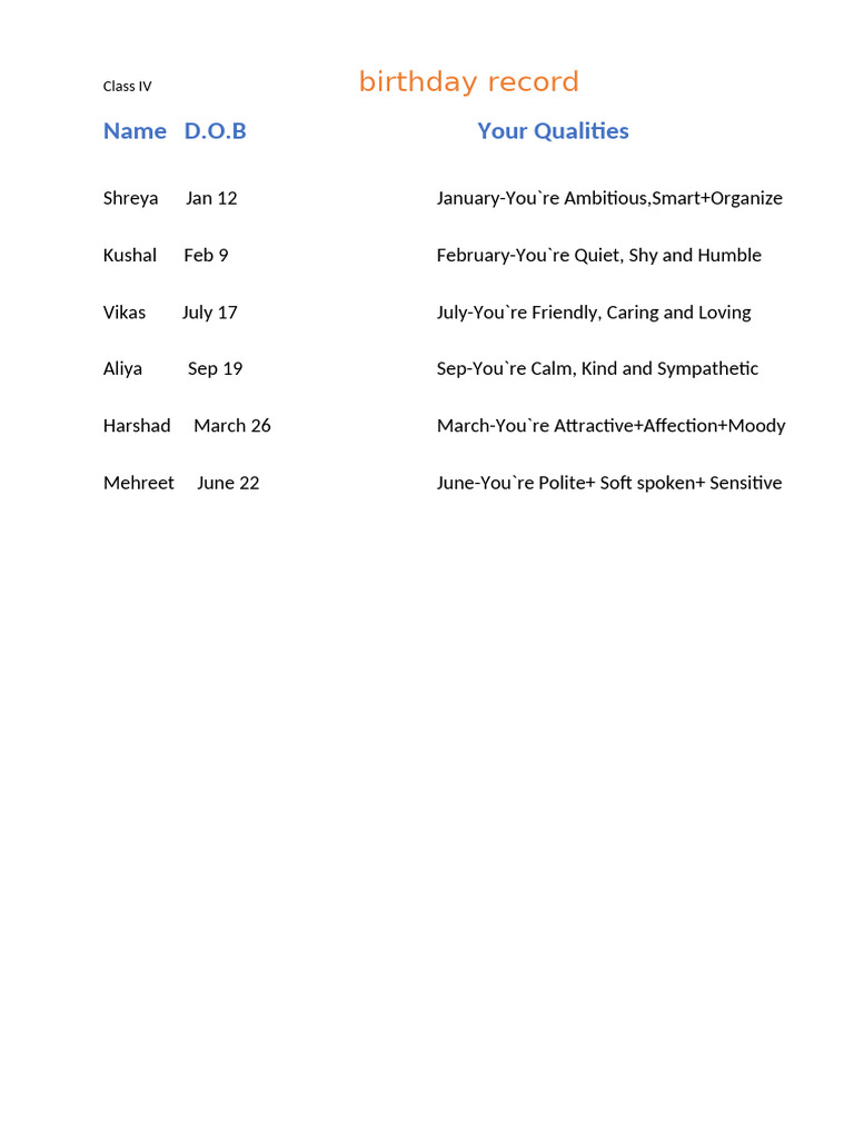 Arohi Navin Jha Grade 4B | PDF