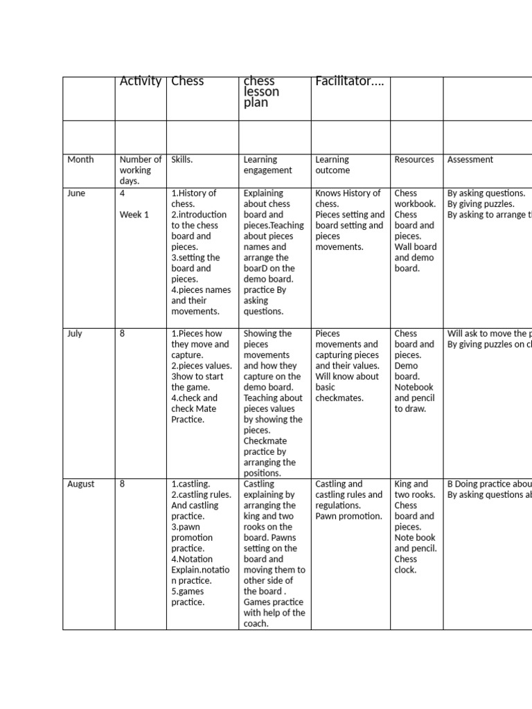 Chess Year Plan 2017-2018 New | PDF | Chess | Competitive Games