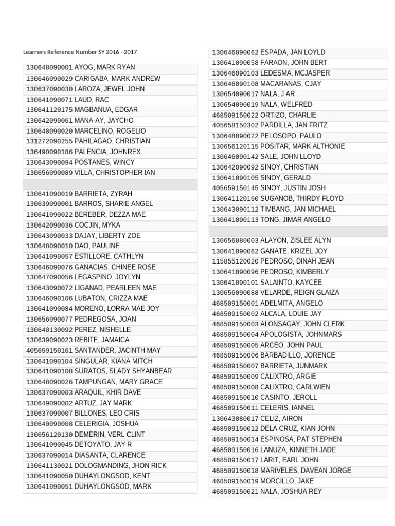 Learners Reference Number SY 2016 | PDF