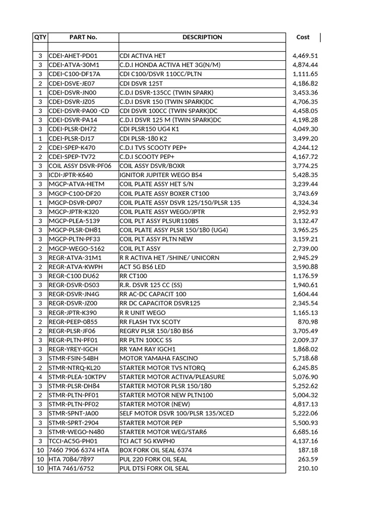 Baddegama Ex11 RJG | PDF | Vehicle Parts | Vehicle Technology