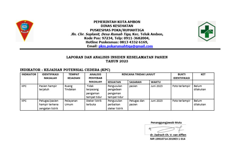 Bukti Analisa Dan Laporan Tindak Lanjut Ikp 2023-2 | PDF