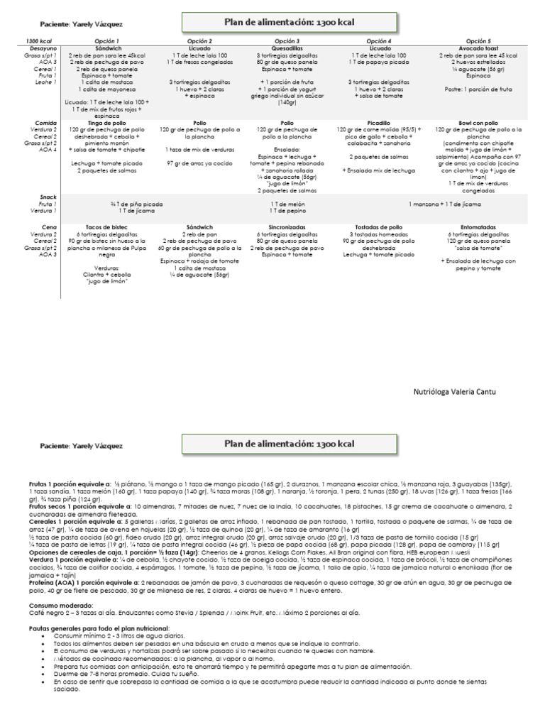 1300 Kcal - Yarely Vazquez | PDF | ensalada | Vegetales