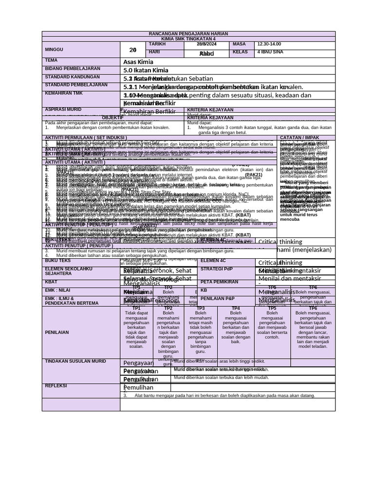 M20 RPH Kimia Tingkatan 4 2024-2025 by Cikgu Gorgeous | PDF