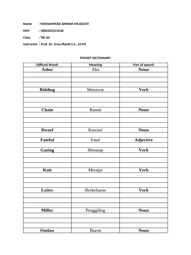 Template Pocket Dictionary | PDF | Religion & Spirituality