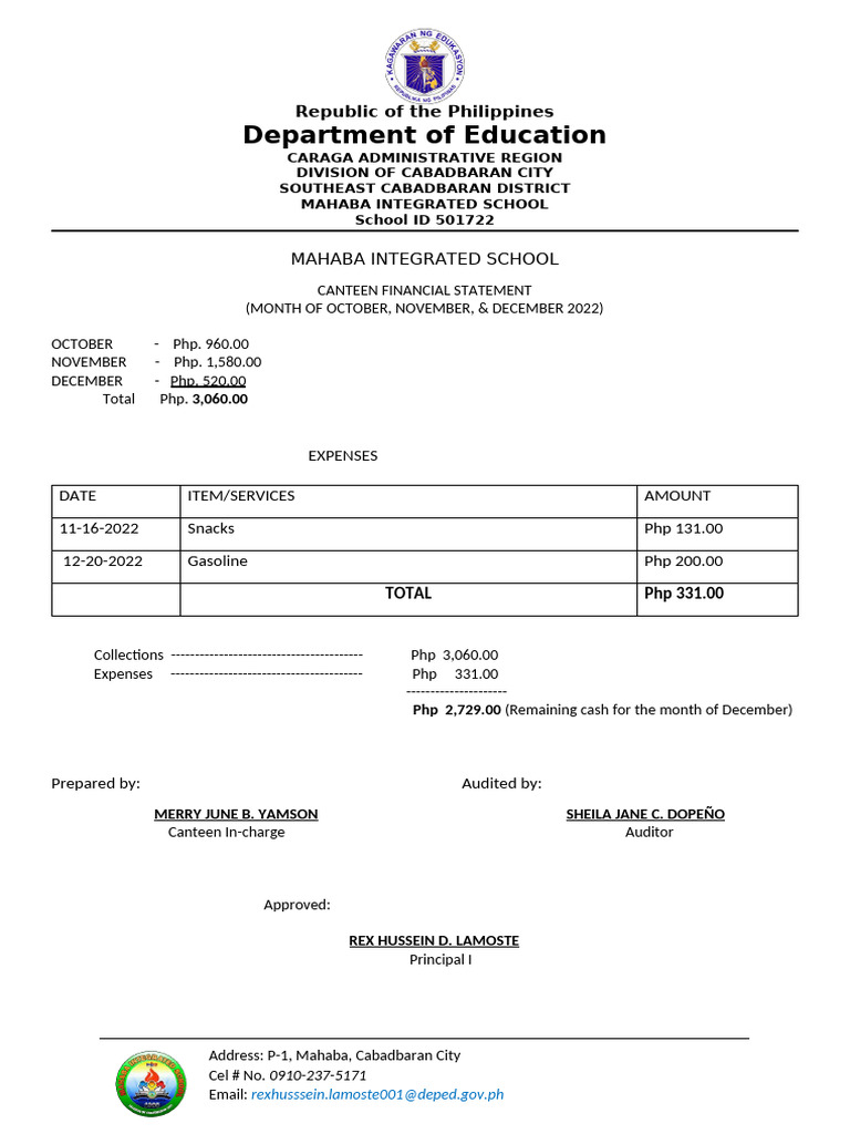 CANTEEN-REPORT | PDF | Financial Statement | Philippines