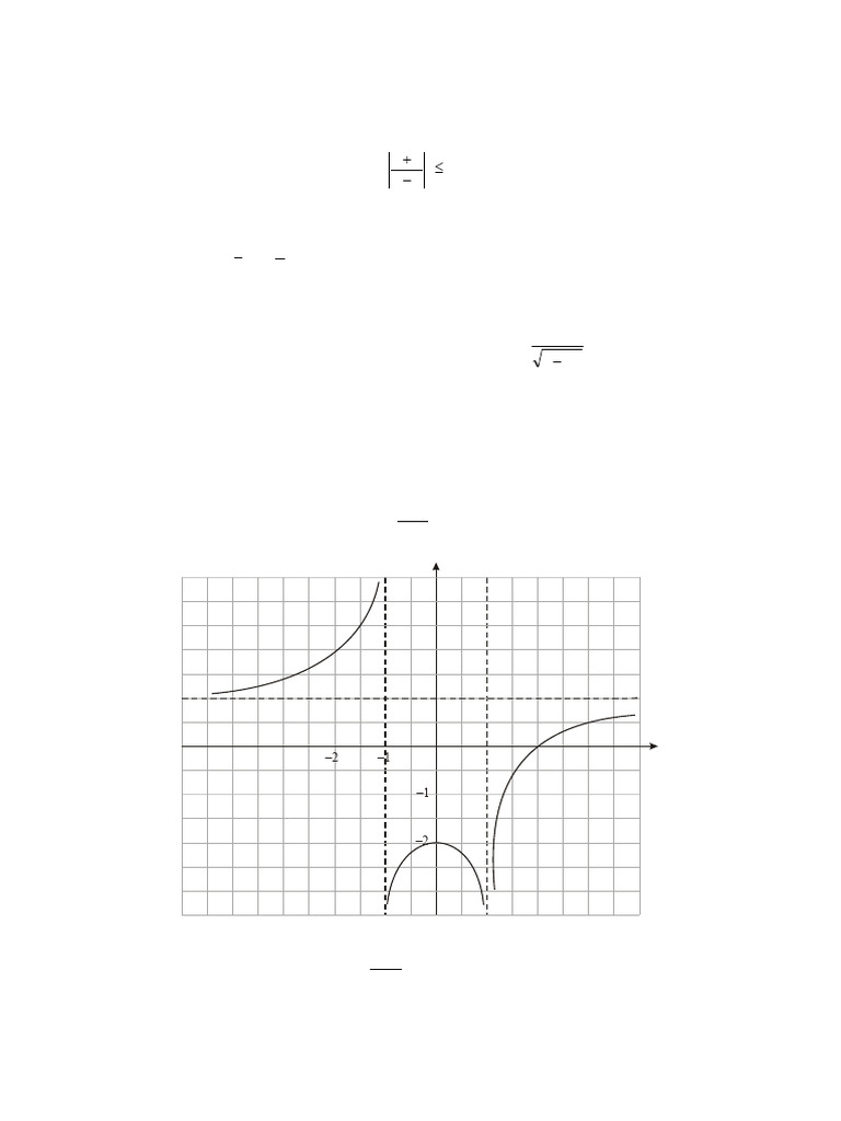 IB Math SL: Rational Functions Exam Questions | PDF | Asymptote ...