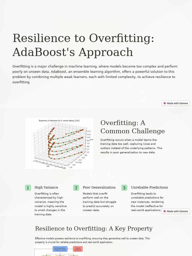 Resilience To Overfitting AdaBoosts Approach | PDF | Learning ...