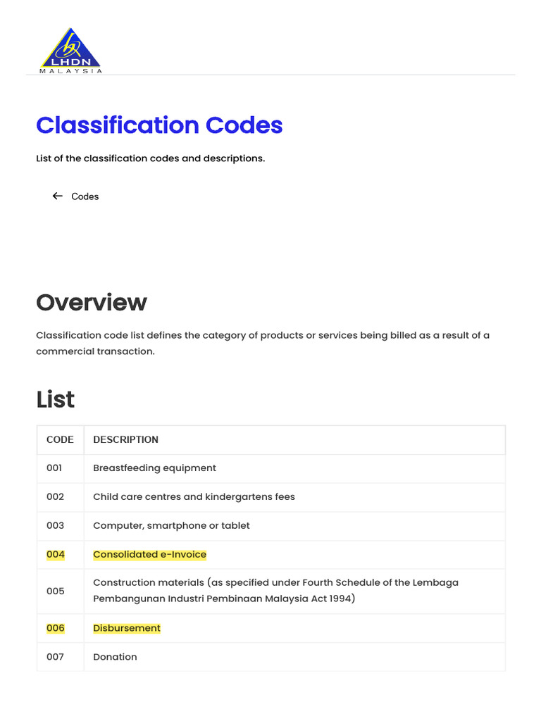 E-Invoice Classification Codes | PDF | Insurance | Taxes