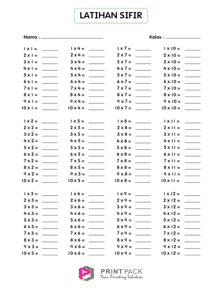 Latihan Sifir IMPP | PDF