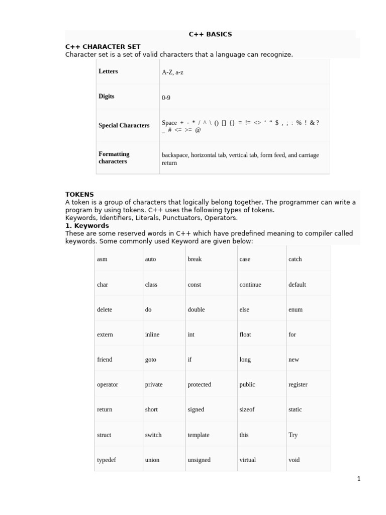 C--notes | PDF | Computer Program | Programming C--notes | PDF | Computer Program | Programming