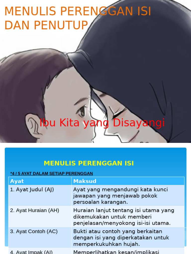Menulis Perenggan Isi Dan Penutup | PDF | Kajian Bahasa Asing