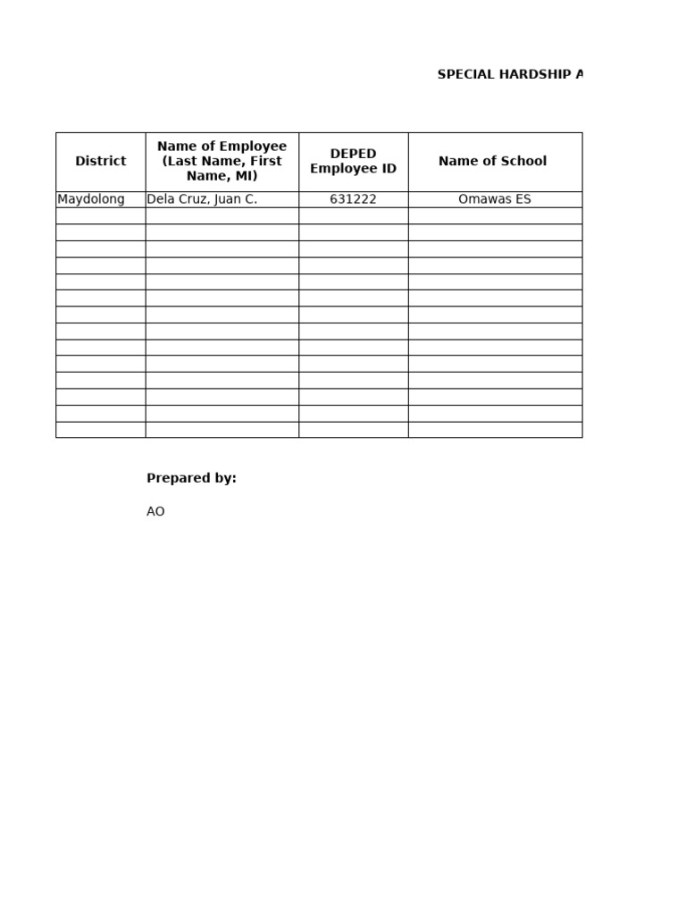 Special Hardship Allowance 2024 | PDF