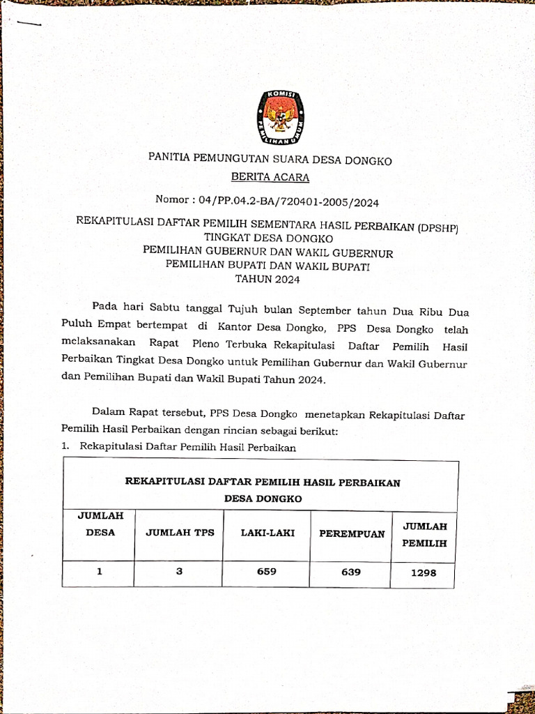 BA Pleno DPSHP Desa Dongko | PDF