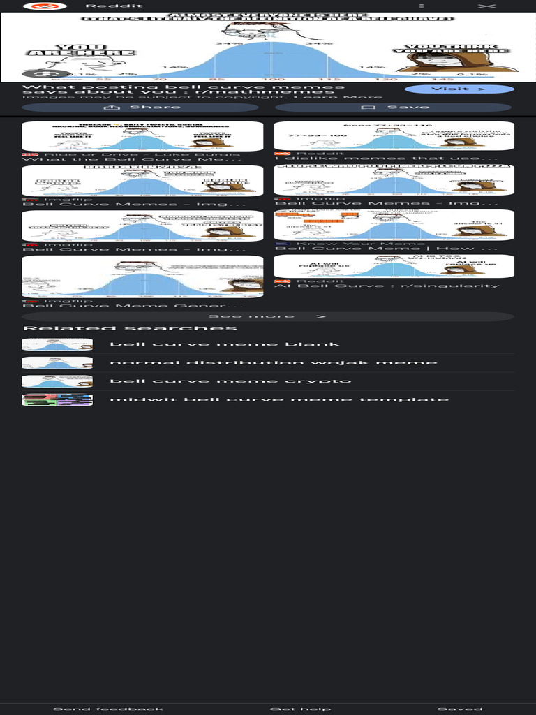 Searchq Bell+Curve+Meme&Rlz 1CDGOYI EnCA1099CA1099&Oq Bell+Curve+&Gs ...
