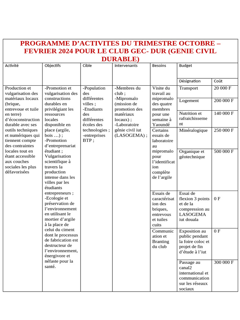 Activités du Club GEC-DUR 2024 | PDF | Brique