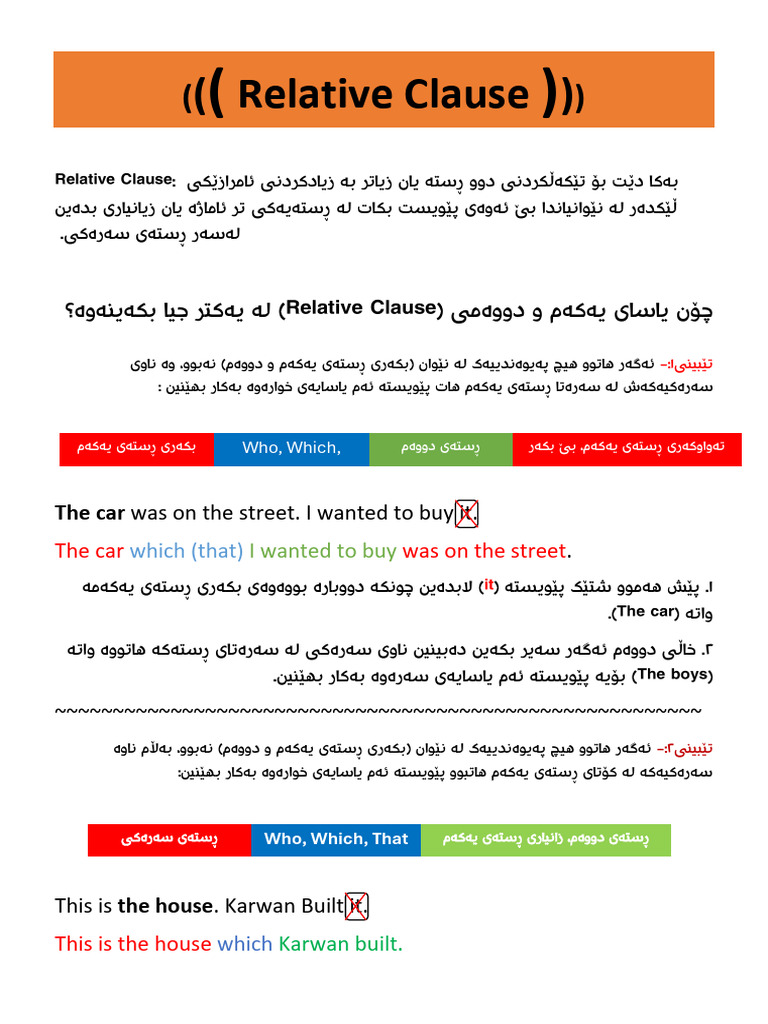 Relative Clause Kurdish | PDF