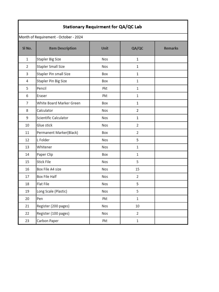 Stationary Requirment | PDF | Home & Garden