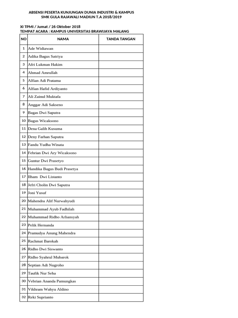 ABSENSI | PDF