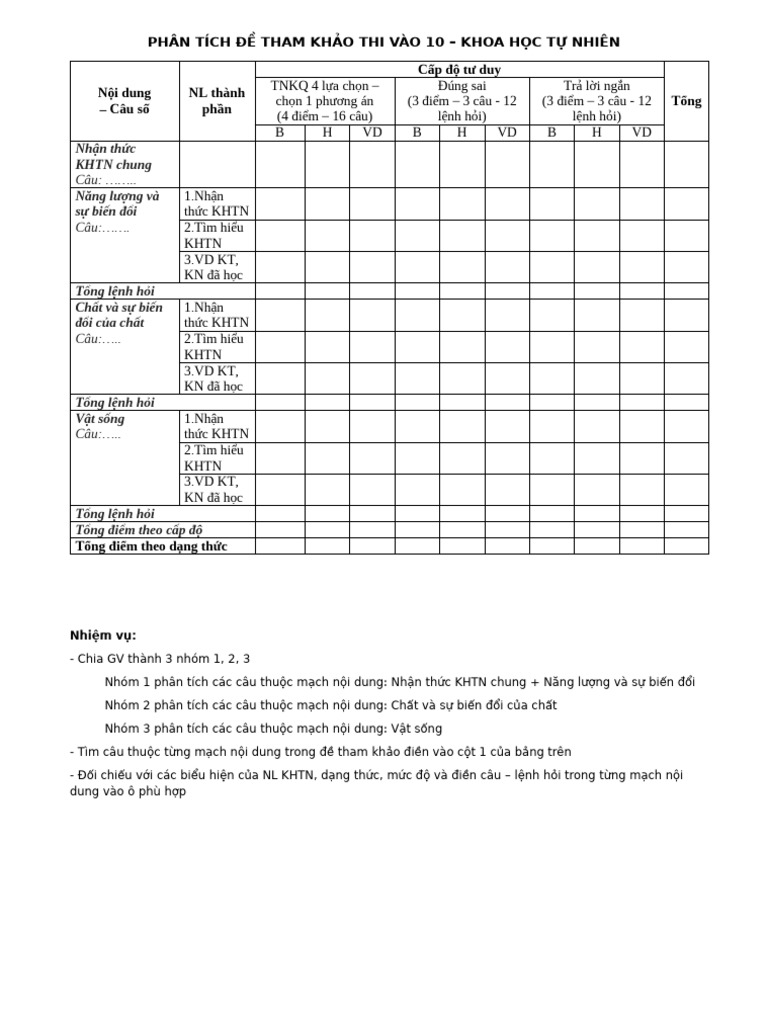 TH1. PHÂN TÍCH ĐỀ THAM KHẢO THI VÀO 10 | PDF